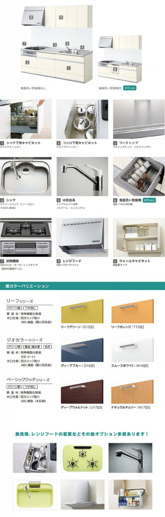 LIXIL（リクシル）システムキッチン アレスタ I型2550サイズ | Yamato Reform